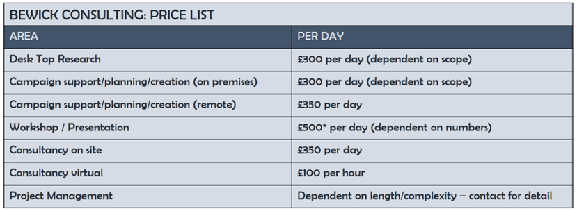 Pricing – Bewick Consulting